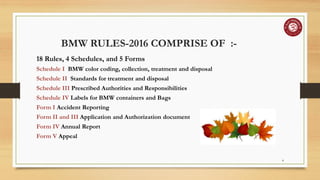 Bio Medical Waste rules 2016 PPT | PDF