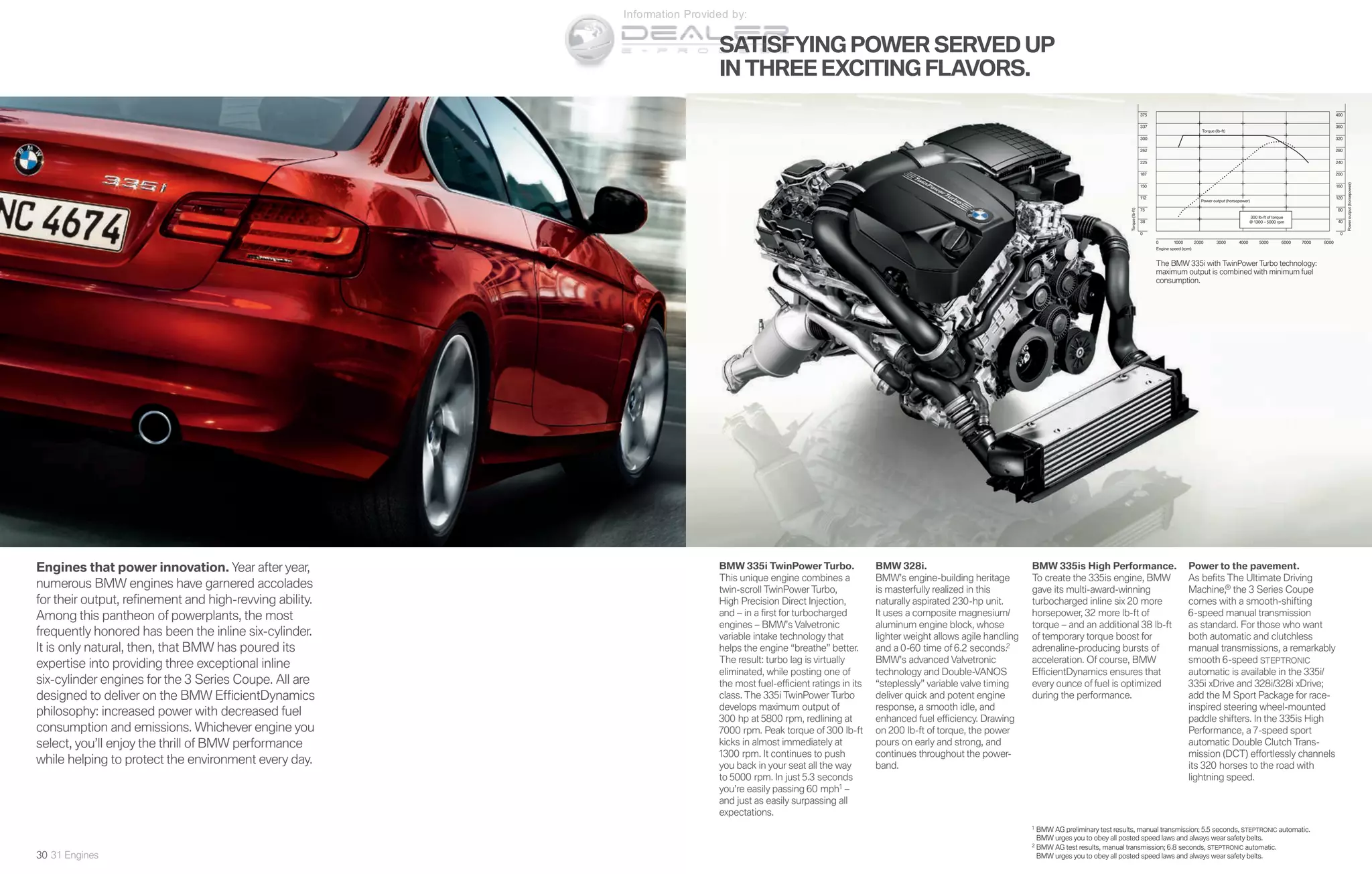 BMW 3 Series Coupe - Distinctively Yours | PDF | Performance Cars ...