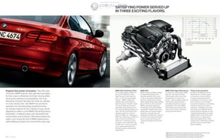 BMW 3 Series Coupe - Distinctively Yours | PDF | Performance Cars ...