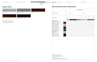 BMW 3 Series Coupe - Distinctively Yours | PDF | Performance Cars ...