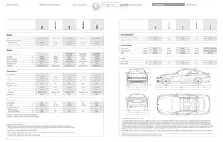 BMW 3 Series Coupe - Distinctively Yours | PDF | Performance Cars ...