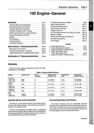 BMW 3 E36 serieS Workshop Manual Bentley Publishers | PDF