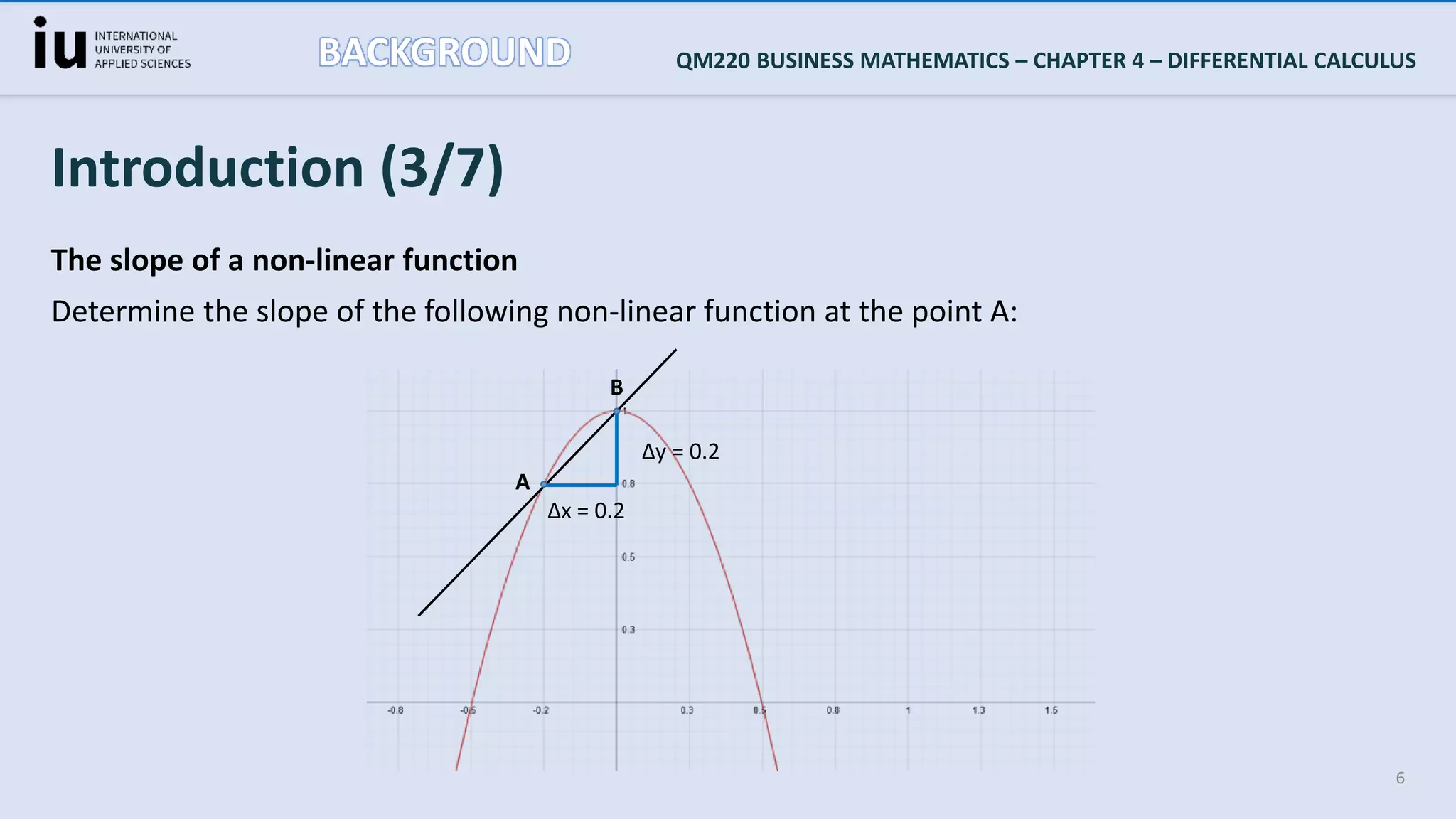 Differential Calculus | PPTX