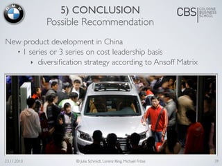 BMW Market Analysis | PPT