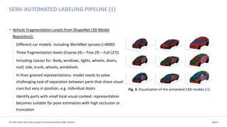 BMW：Application and Deployment of Deep Learning in Autonomous Driving ...