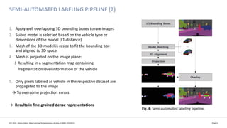 BMW：Application and Deployment of Deep Learning in Autonomous Driving ...