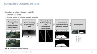 BMW：Application and Deployment of Deep Learning in Autonomous Driving ...