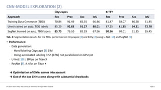 BMW：Application and Deployment of Deep Learning in Autonomous Driving ...