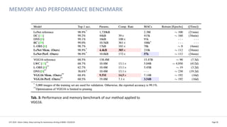 BMW：Application and Deployment of Deep Learning in Autonomous Driving ...