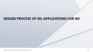 Bmw Application Process