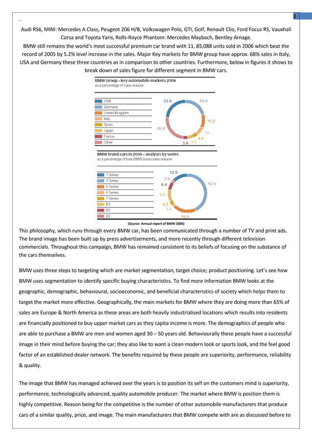 B M W Assignment | PDF