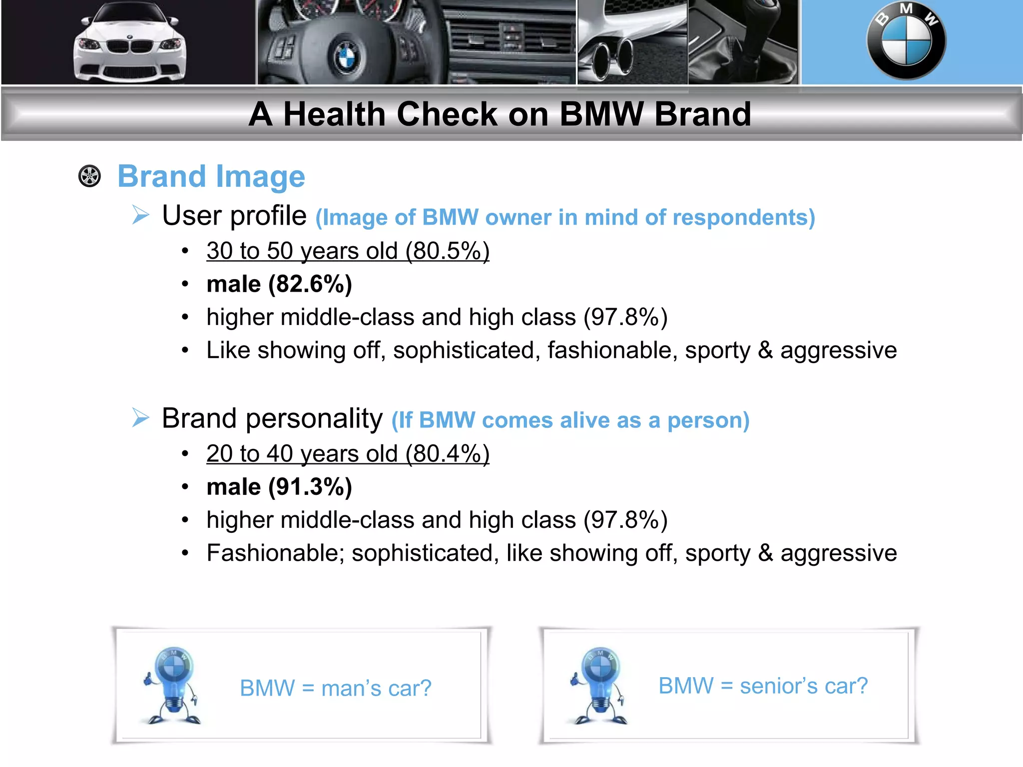 BMW Brand Audit | PPT