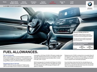 BMW budget guide march 2018 | PDF | Motor Insurance | Insurance