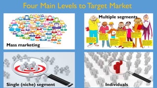 Bmw Case Study | PPT