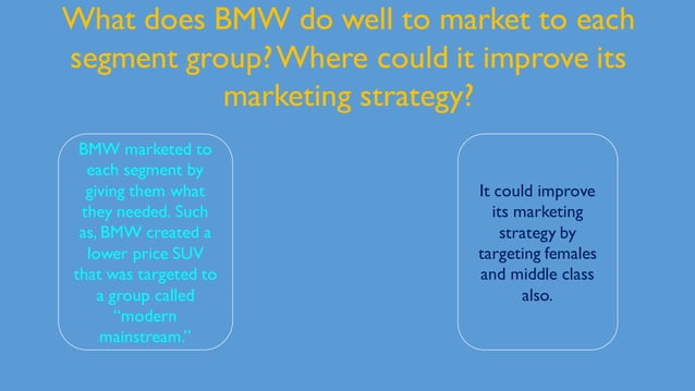 Bmw Case Study | PPT