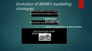 Bmw case study reema iitm | PPTX