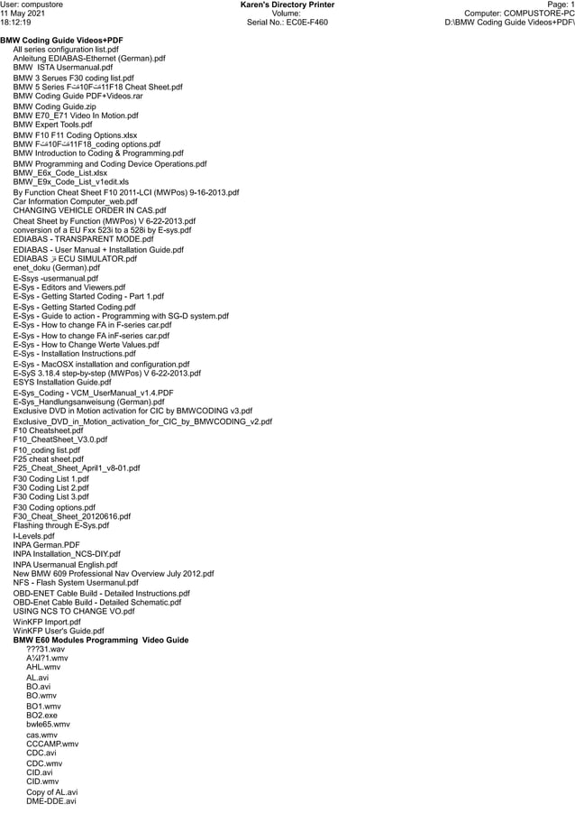Bmw coding guide+videos list | PDF