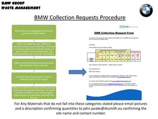Bmw cowley materials guide | PPTX