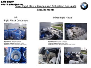 Bmw cowley materials guide | PPTX