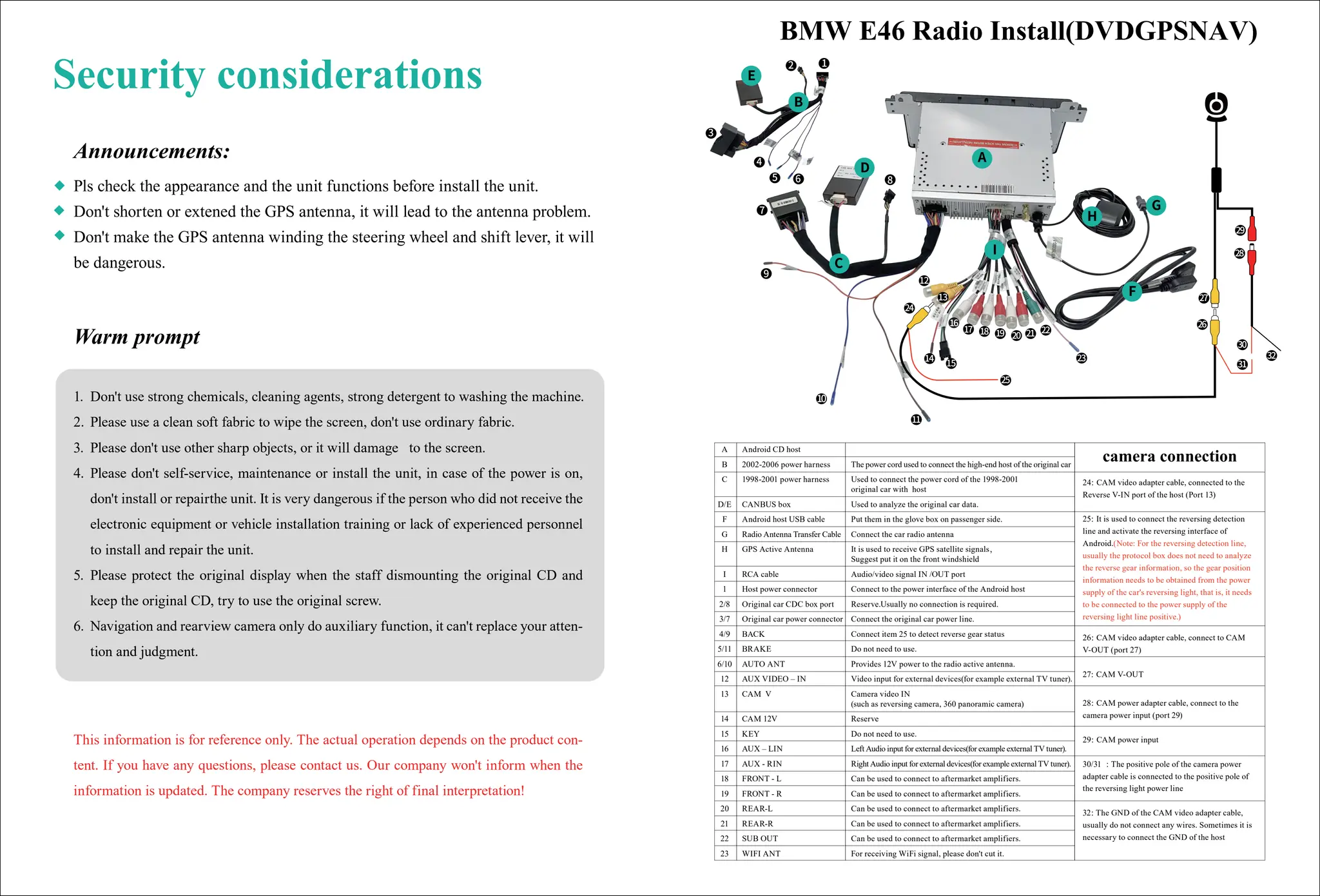 BMW E46 Radio Upgrade Installation Manual.pdf