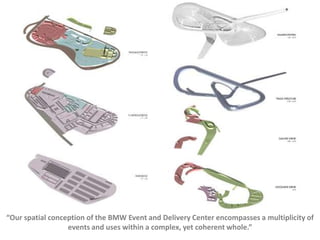 Reiser+Umemoto-BMW Event + Delivery Center | PPTX