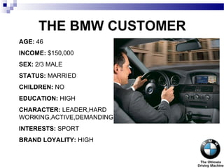 BMW Case Study Analysis | PPT
