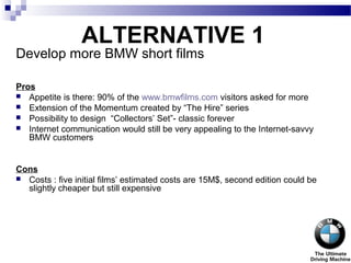 BMW Case Study Analysis | PPT