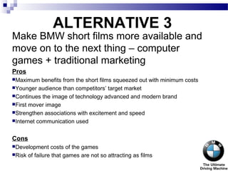 BMW Case Study Analysis | PPT