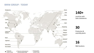 BMW Group - Identity Enables the Next 100 Years.. (Identity Live Berlin ...