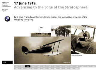 BMW Group History Competition-The Founding Fathers – Aviation Pioneers ...