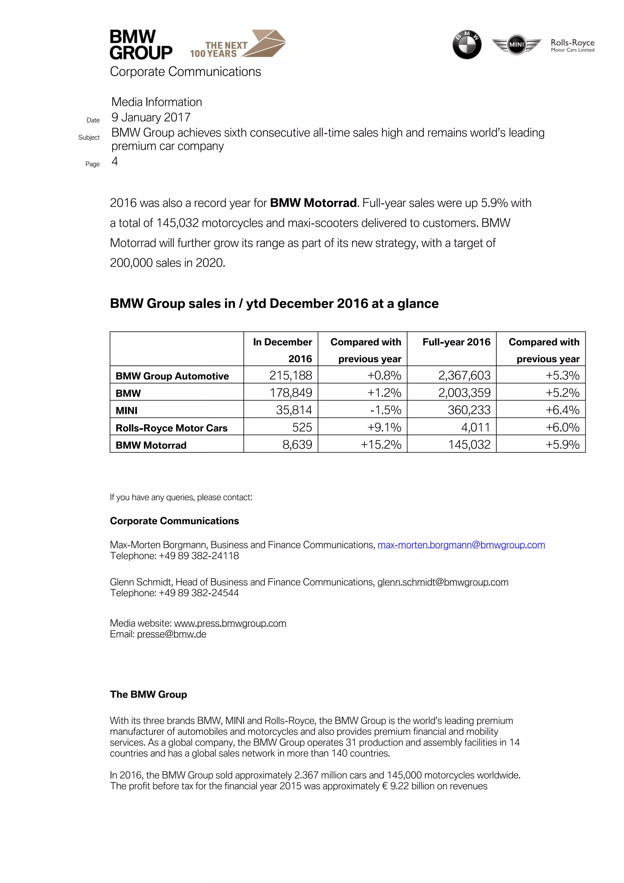 BMW 2016 Global Sales Report | PDF