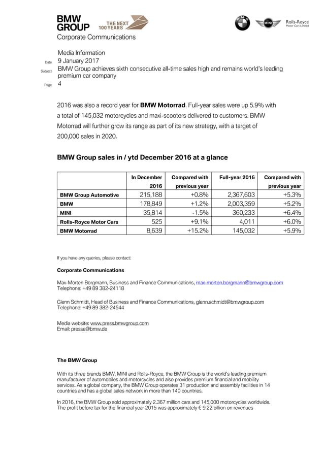 BMW 2016 Global Sales Report | PDF