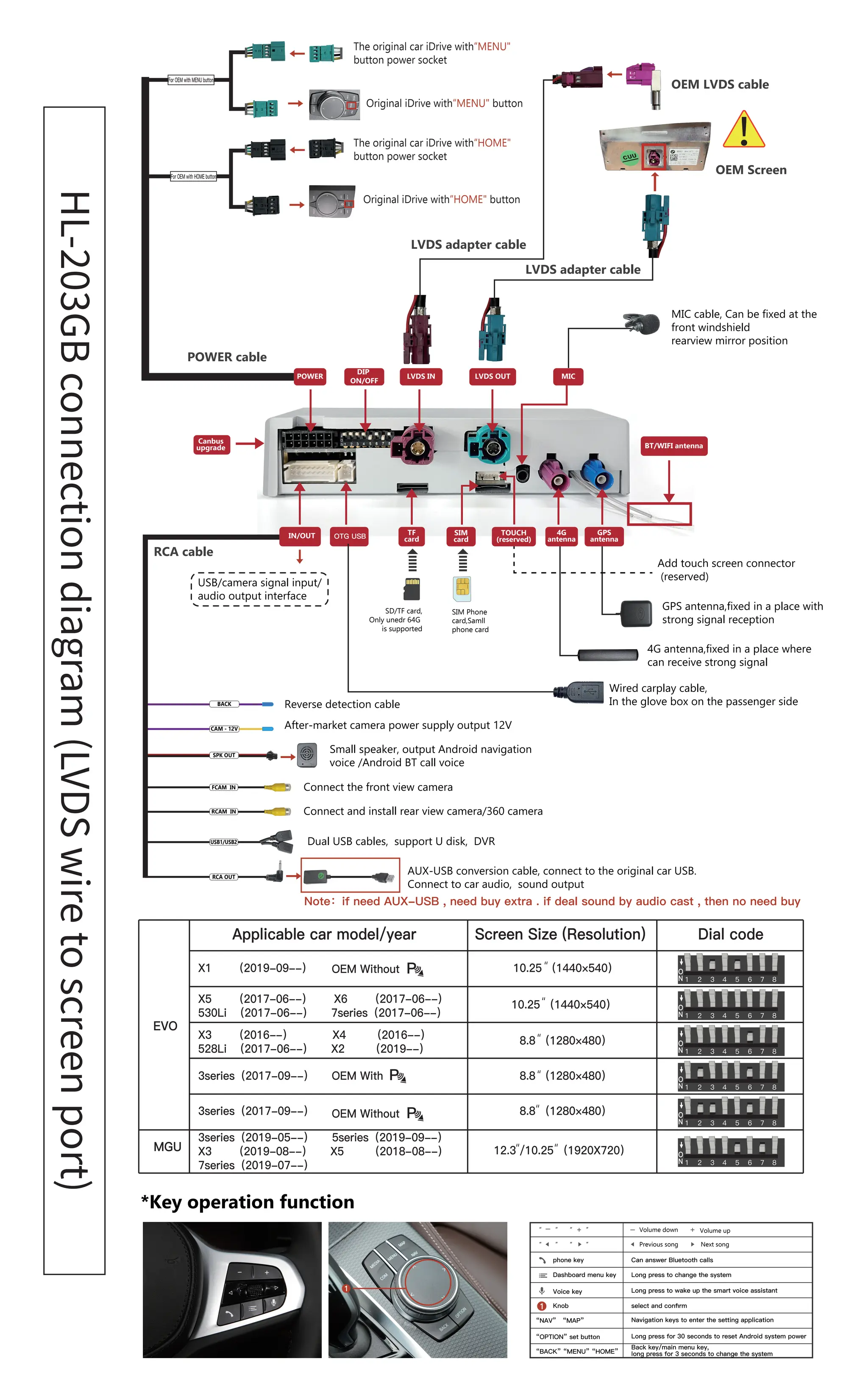 BMW Idrive 7 Apple Carplay Upgrade Wiring Diagram .pdf