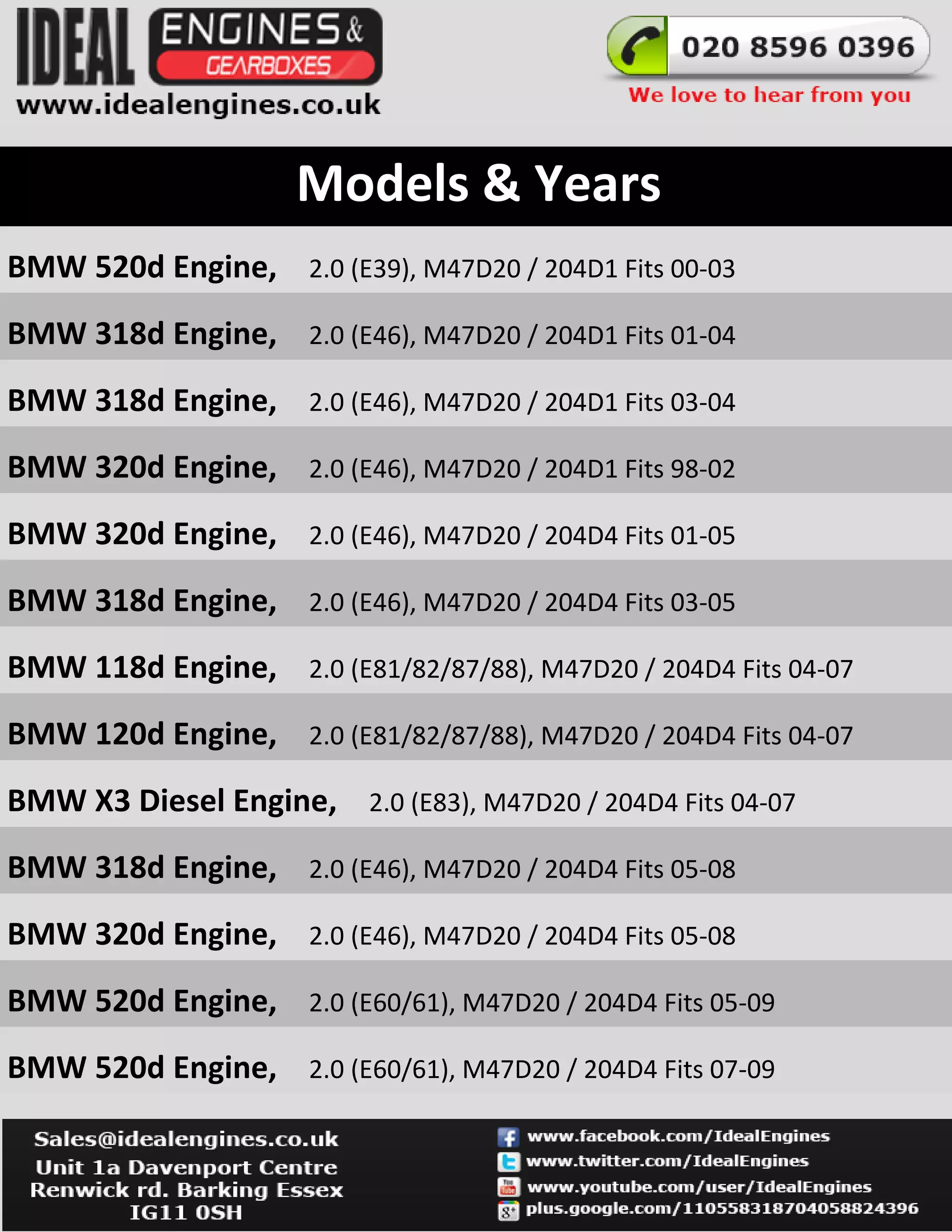 BMW M47D20 Engine | PDF