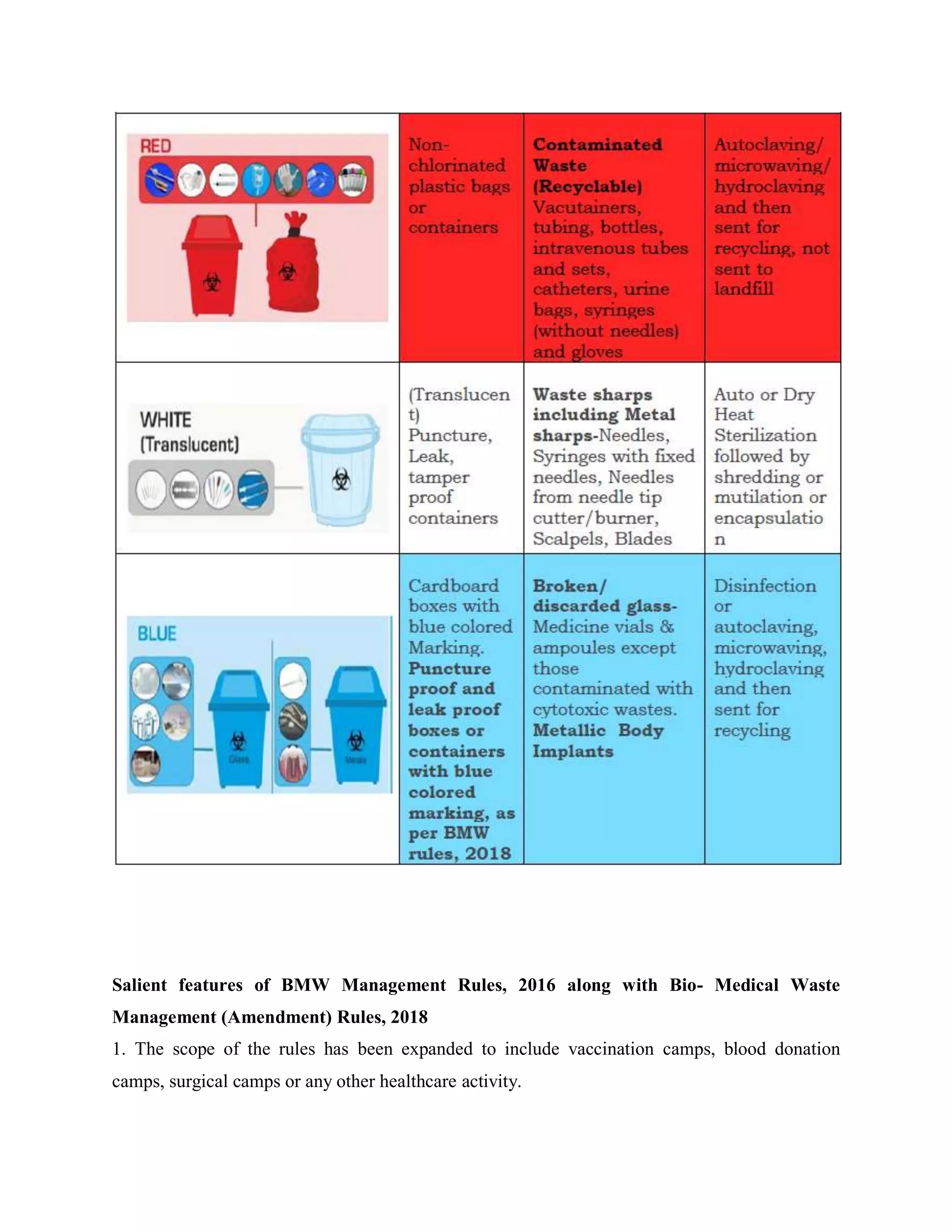 Bmw management | PDF