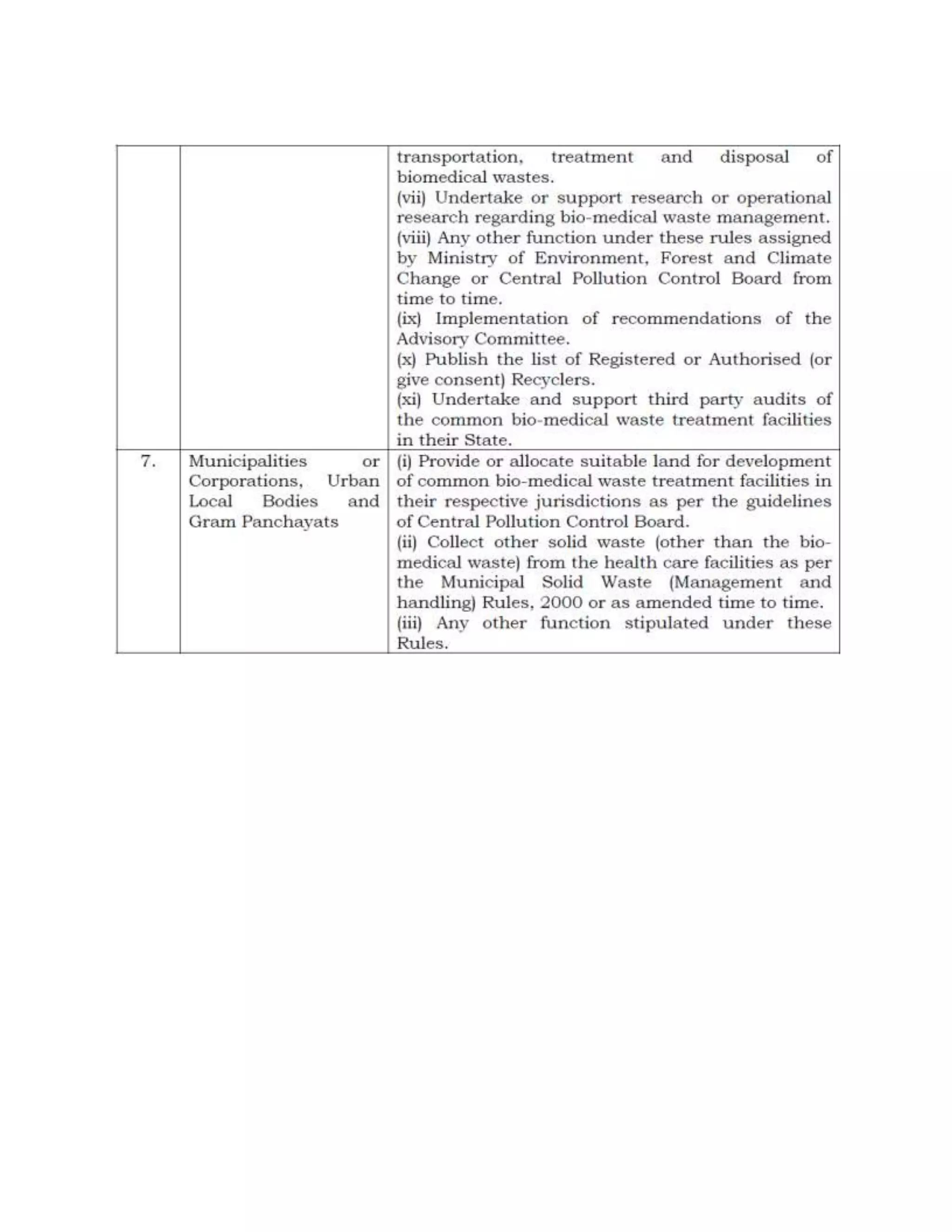 Bmw management | PDF