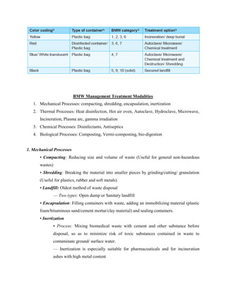 Bmw management | PDF