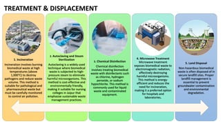 Comprehensive Guide to Biomedical Waste Management in Healthcare ...