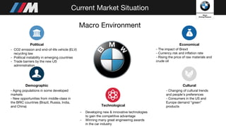 Intro to Marketing Communications - BMW | PDF