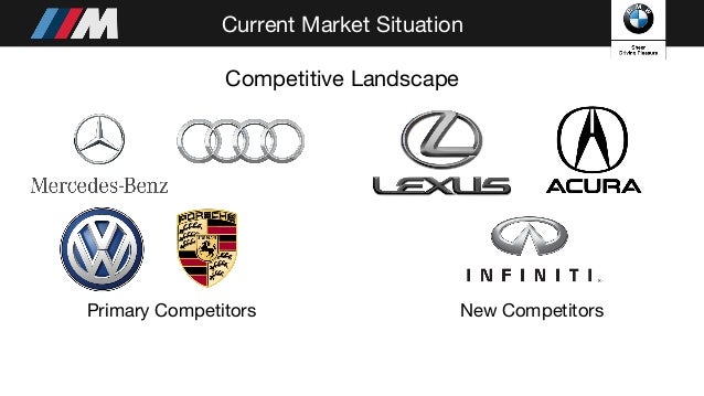 Intro to Marketing Communications - BMW