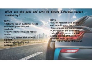 Bmw Casestudy | PPT