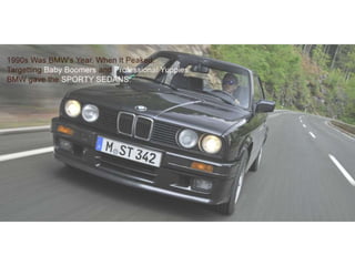 Bmw Casestudy | PPT