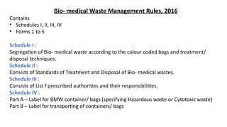 Biomedical waste management BMW india delhi | PPTX
