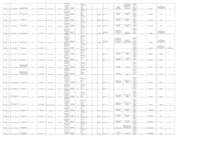 BMW N55 Diagnostic Fault Codes.pdf
