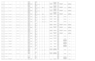 BMW N55 Diagnostic Fault Codes.pdf