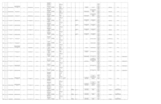 BMW N55 Diagnostic Fault Codes.pdf