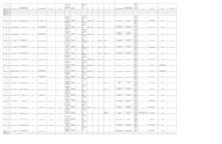 BMW N55 Diagnostic Fault Codes.pdf