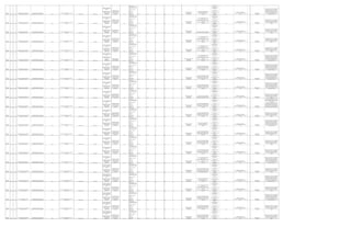BMW N55 Diagnostic Fault Codes.pdf
