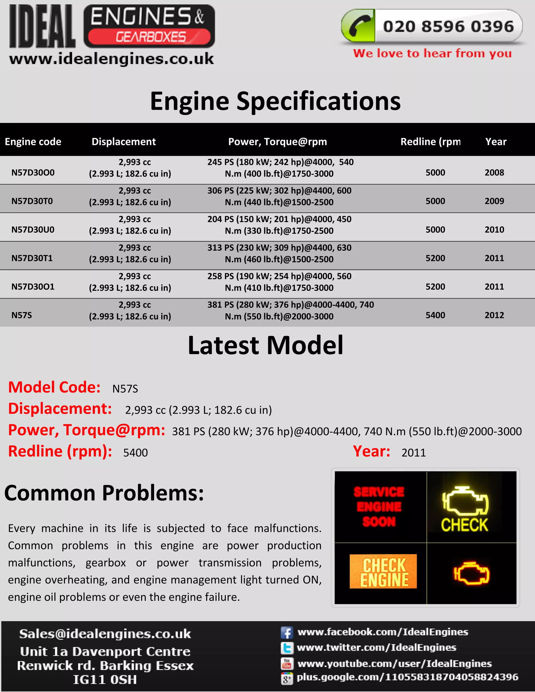 BMW N57D30 Engine | PDF