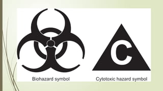 BMW, needle stick injury, splash management.pptx